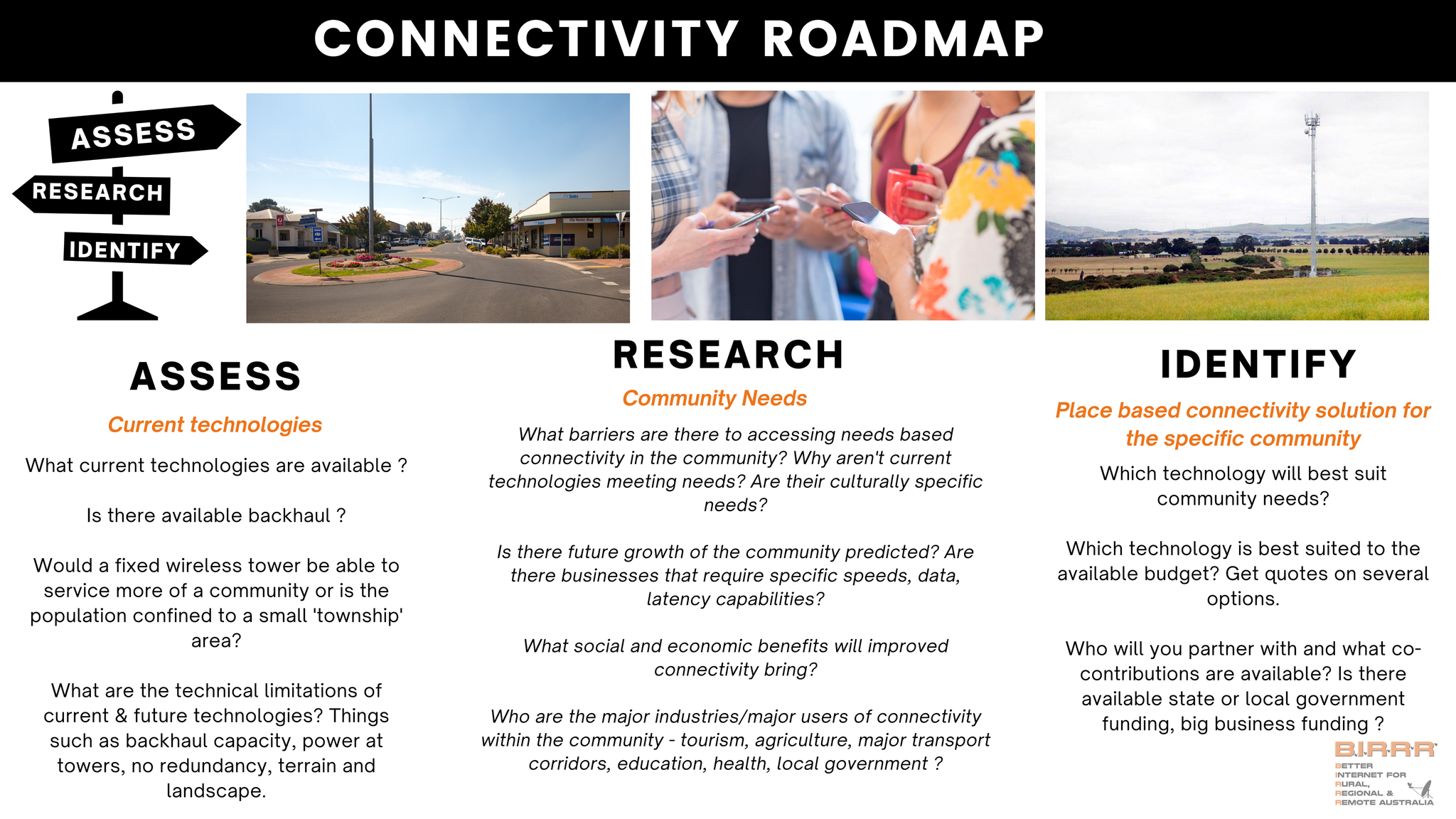 Rural, Regional and Remote Connectivity Upgrade Programs – Better ...