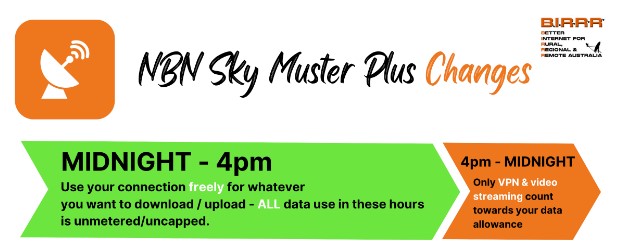 nbn Sky Muster Plus & Premium – Better Internet for Rural, Regional ...