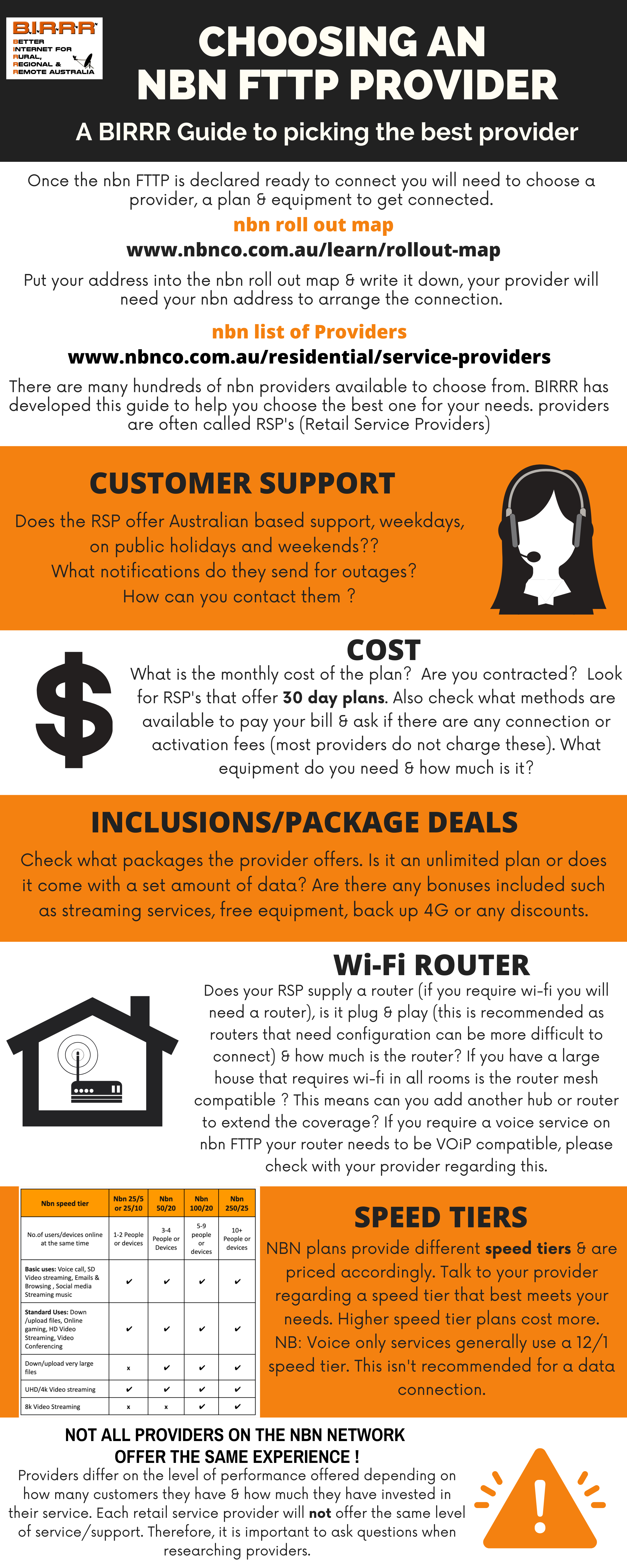 nbn FTTP How to Choose A Provider – Better Internet for Rural, Regional ...