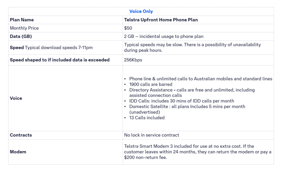 Telstra NGWL Migration – Better Internet for Rural, Regional & Remote Australia (BIRRR)