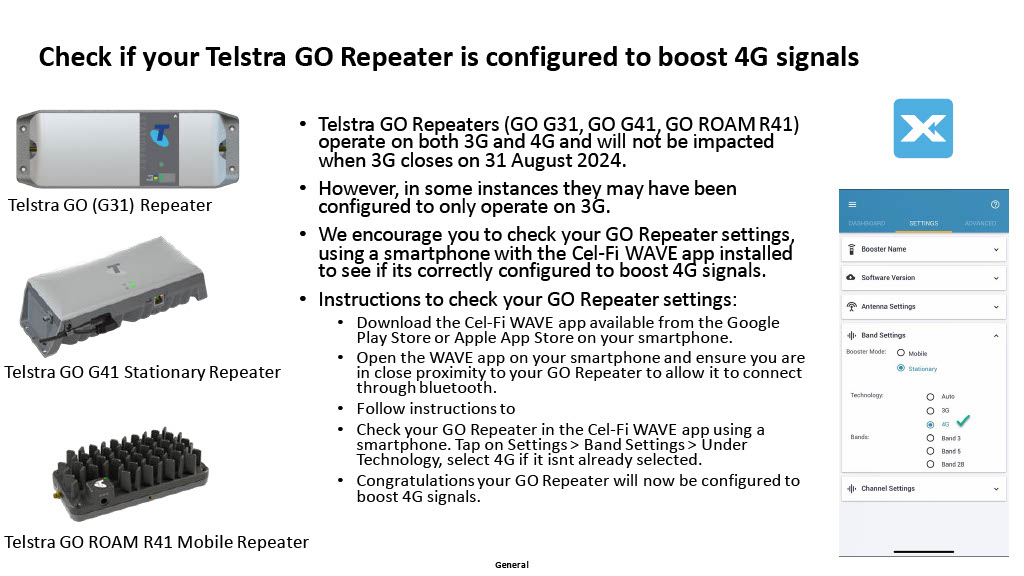 3G Shutdown – Better Internet for Rural, Regional & Remote Australia ...
